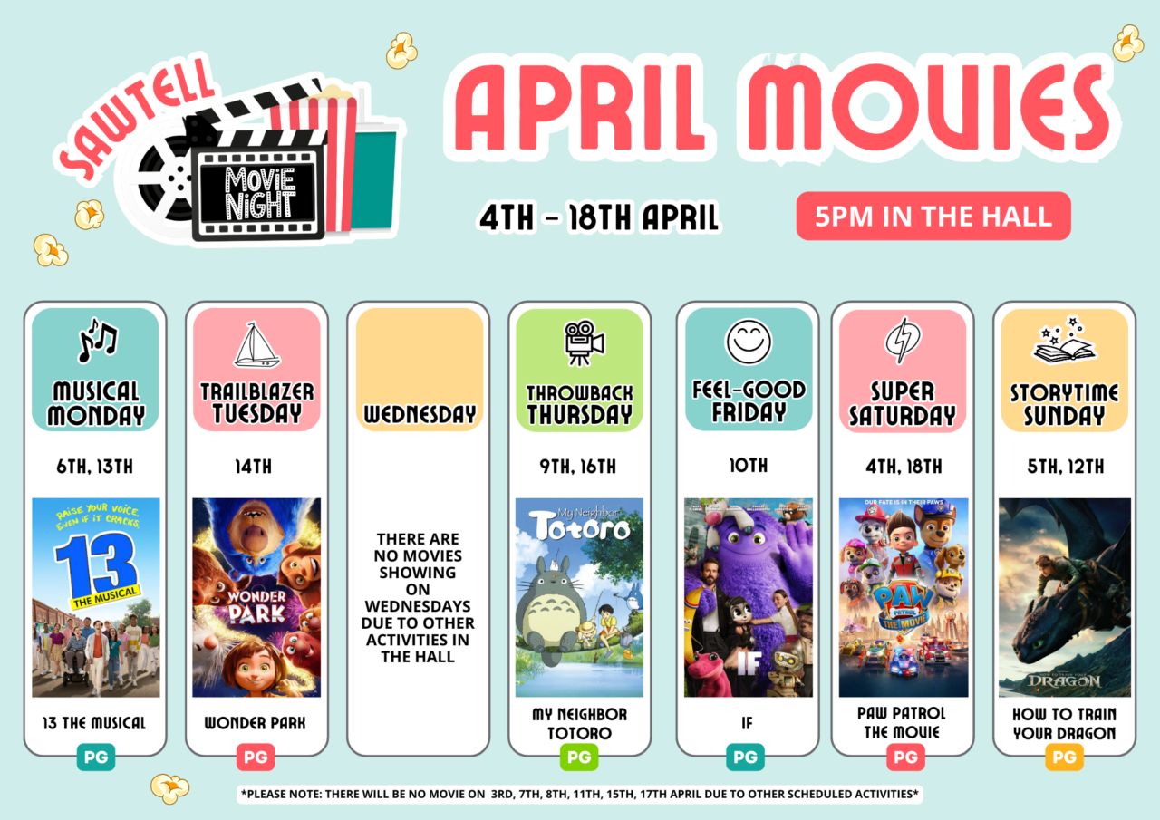 April Movie Nights - Coffs Coast Holiday Parks